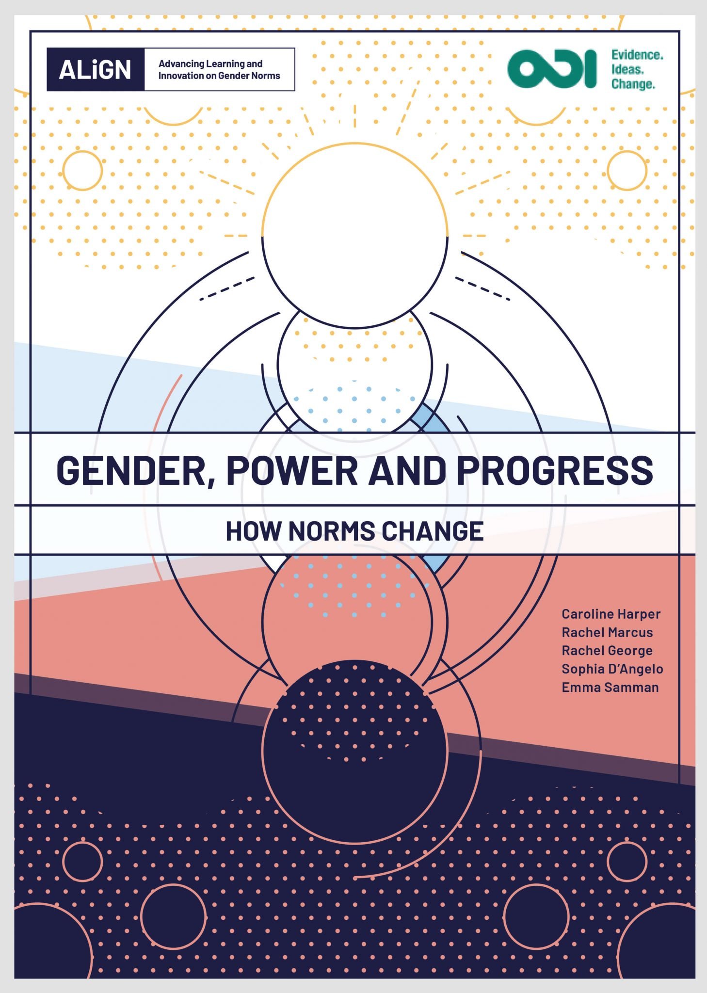 Gender, power and progress: How norms change